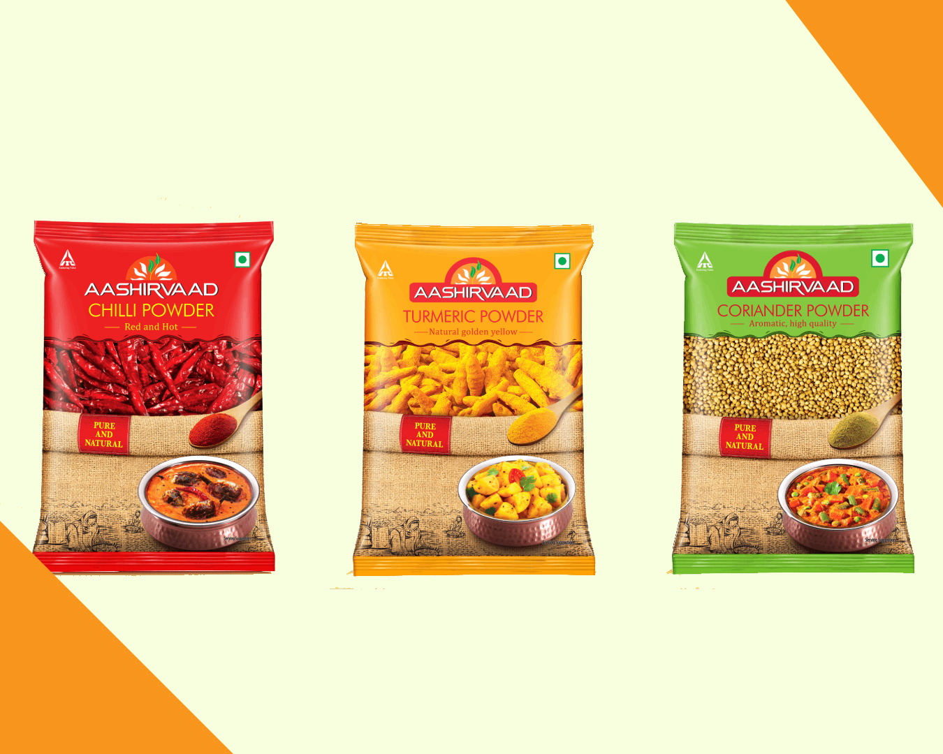 Top ITC Products of Supreme Quality in India | ChandigarhFirst.com